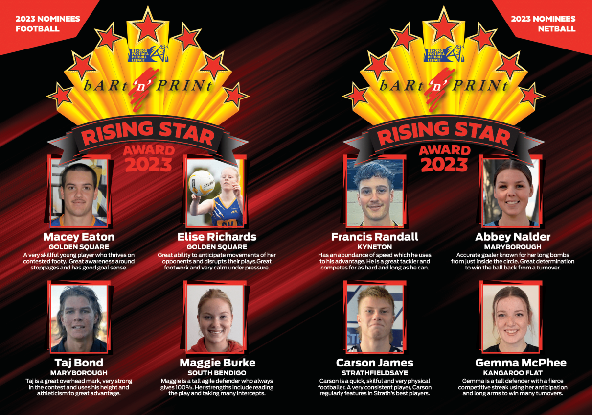 Bart 'n' Print | Rising Stars Week 4 🌟